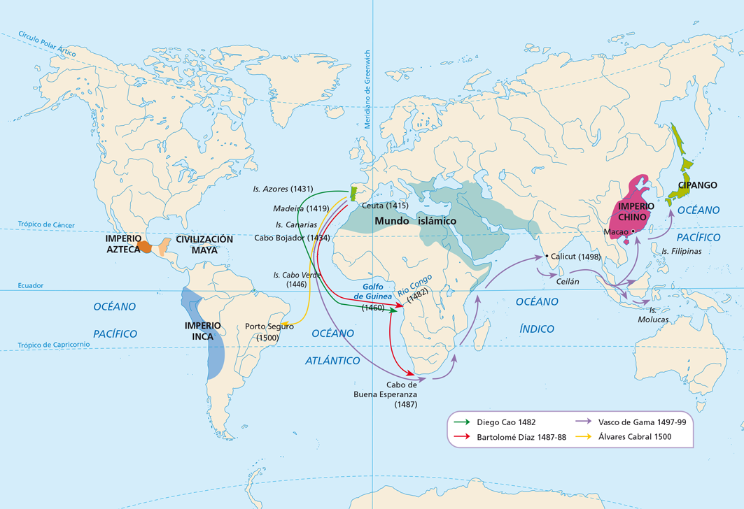 Prismas Santillana | Plataforma educativa digital