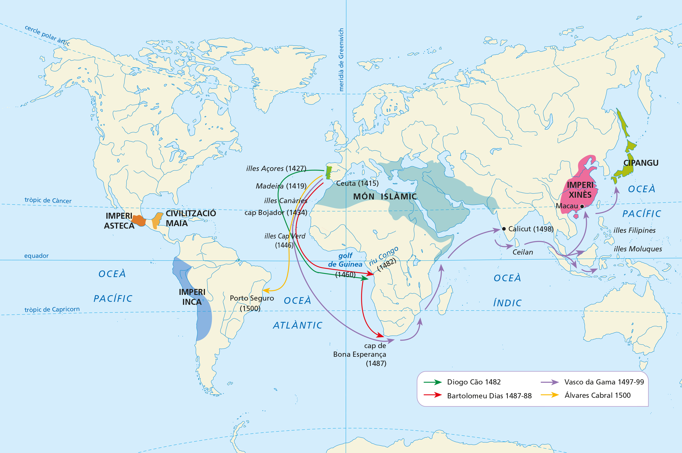 Prismas Santillana | Plataforma educativa digital